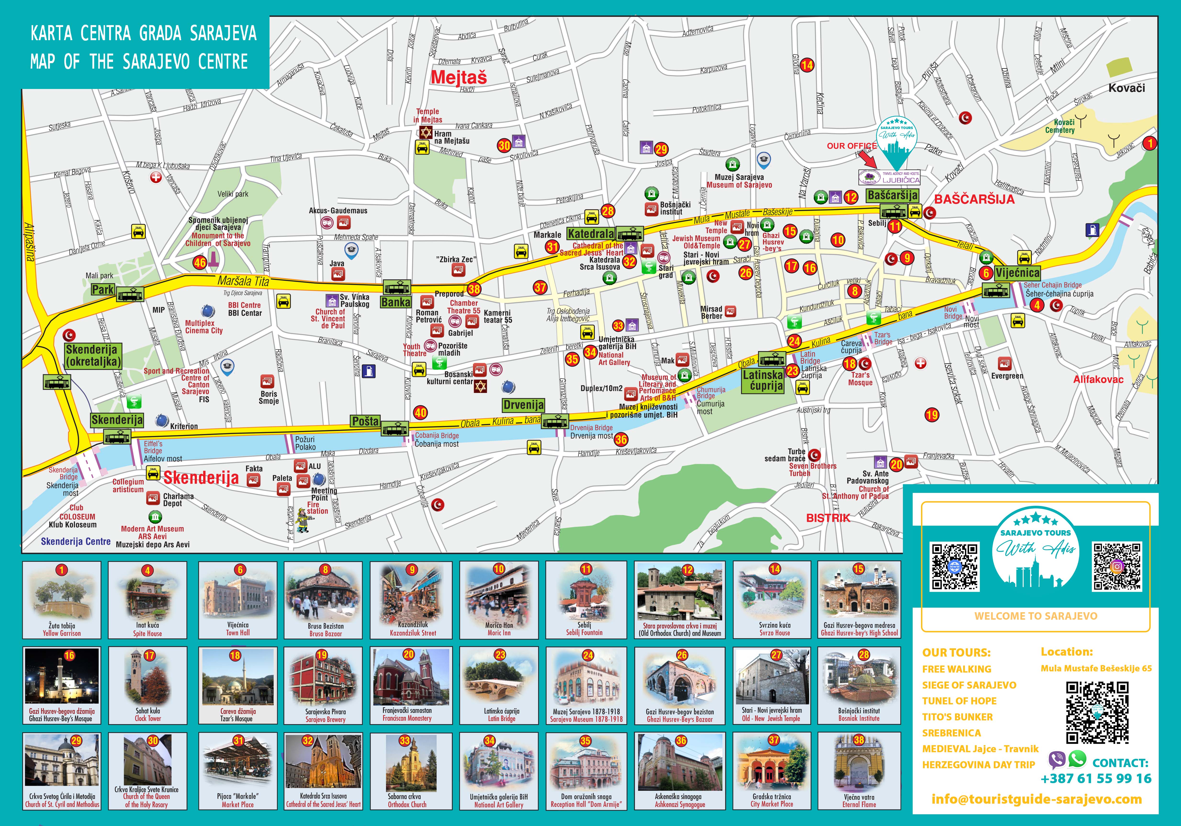 Top Tourist Attraction And Places Map Of Sarajevo Bosnia And Top Tourist Attraction And Places Map Of Sarajevo Bosnia And
